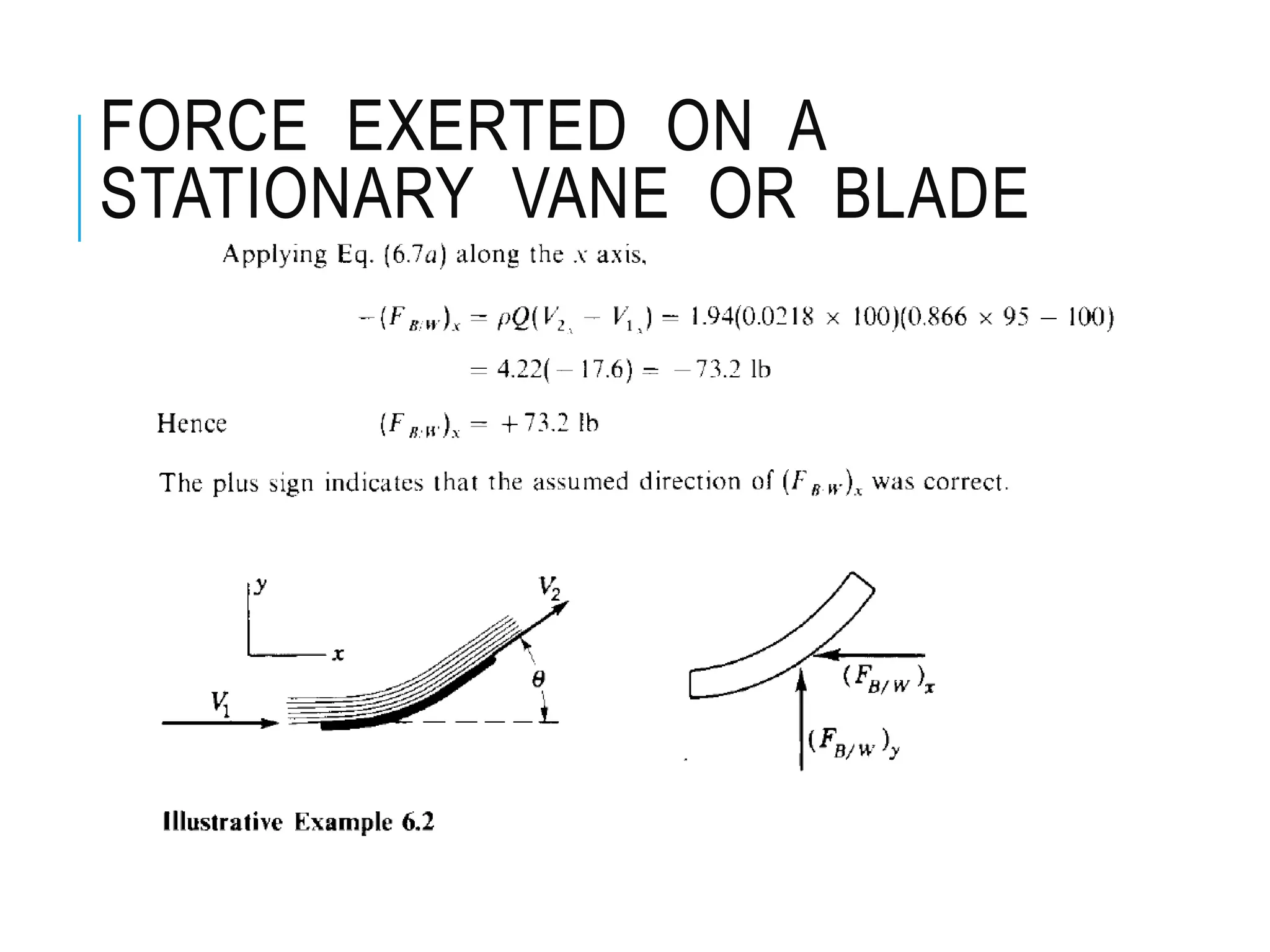 Lec 11 forces on vanes and turbo machinery 02 -fm 2 | PPTX