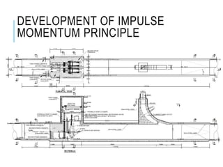 Lec 11 forces on vanes and turbo machinery 02 -fm 2 | PPTX