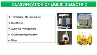 BREAKDOWN OF LIQUID DIELECTRICS,DEFINITION,CLASSIFICATION & APPLICATION ...