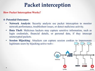 Lec_11_Introduction to Cyber Security.pdf