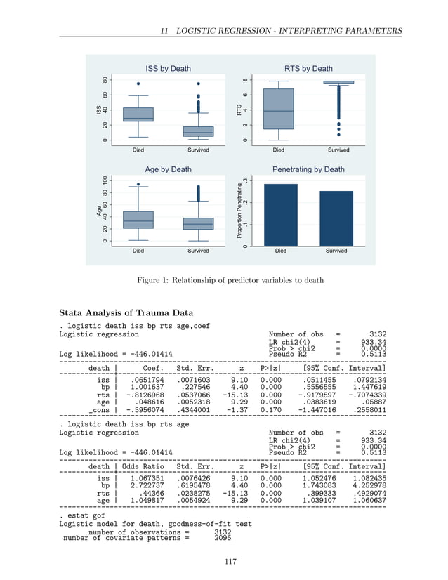 Lec11 logistic regression | PDF