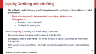 Lecture notes Machine Learning Fundamentals.pdf