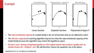 Lecture notes Machine Learning Fundamentals.pdf
