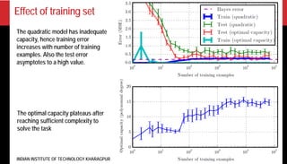 Lecture notes Machine Learning Fundamentals.pdf