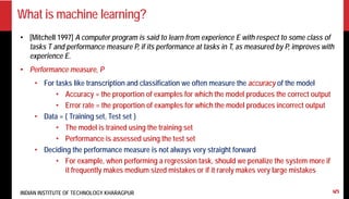 Lecture notes Machine Learning Fundamentals.pdf