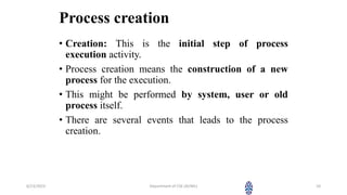 CS403PC Operating System Lec 11 operation of process.pptx | Operating Systems | Computer ...