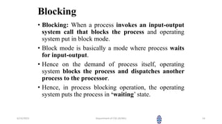 CS403PC Operating System Lec 11 operation of process.pptx | Operating Systems | Computer ...