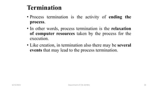 CS403PC Operating System Lec 11 operation of process.pptx | Operating Systems | Computer ...