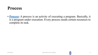CS403PC Operating System Lec 11 operation of process.pptx | Operating Systems | Computer ...