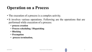 CS403PC Operating System Lec 11 operation of process.pptx | Operating Systems | Computer ...