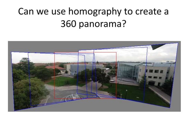 Computer Vision panoramas | PPT