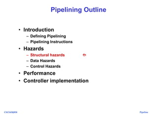Lec11Computer Architecture_Pipeline_Introduction.ppt