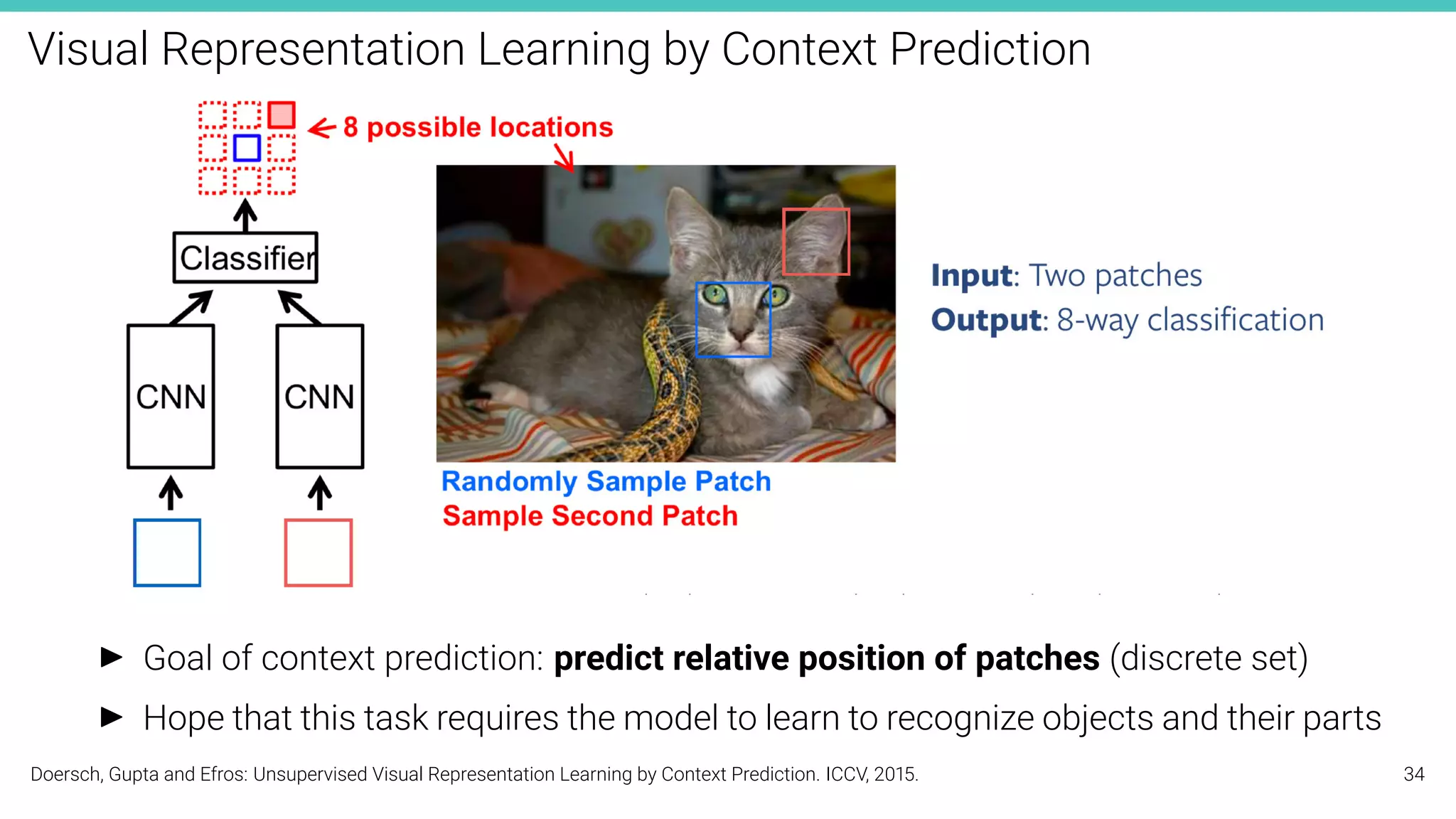 Lec 11 Self Supervised Learning Pdf