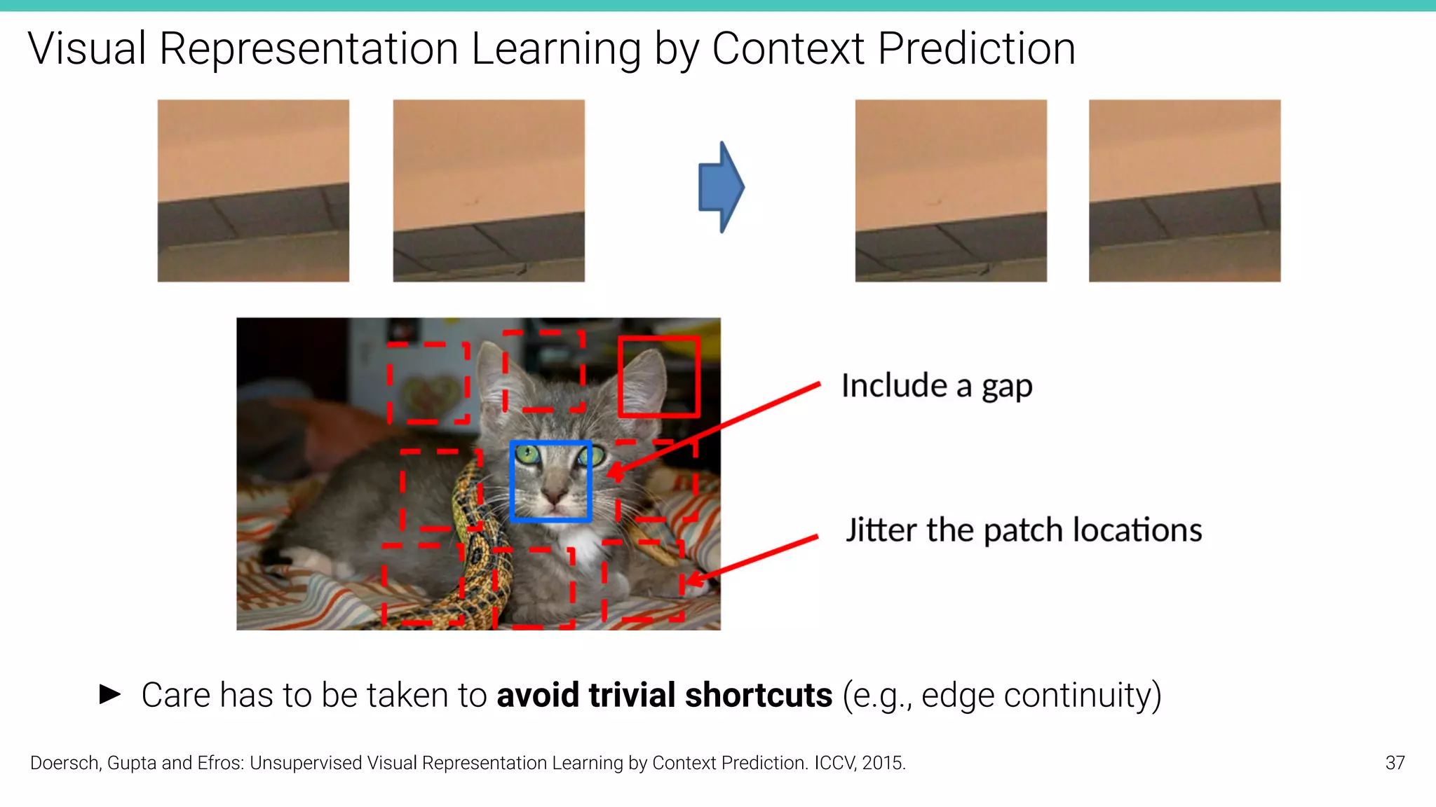 Lec 11 Self Supervised Learning Pdf
