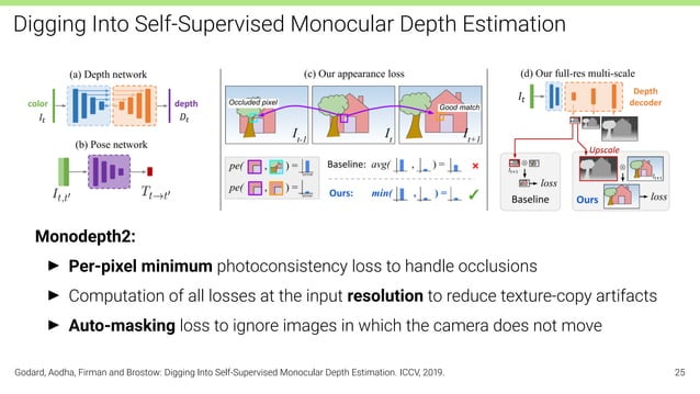 lec_11_self_supervised_learning.pdf