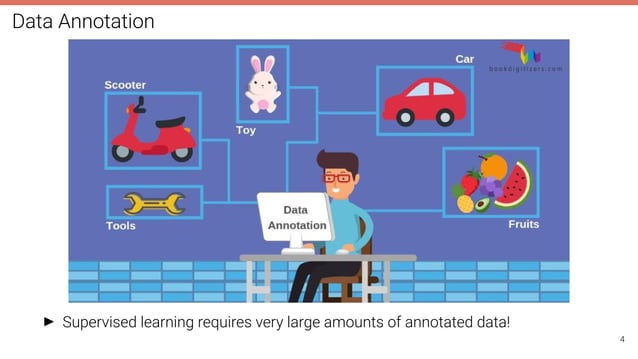 lec_11_self_supervised_learning.pdf