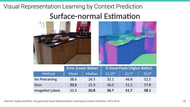lec_11_self_supervised_learning.pdf