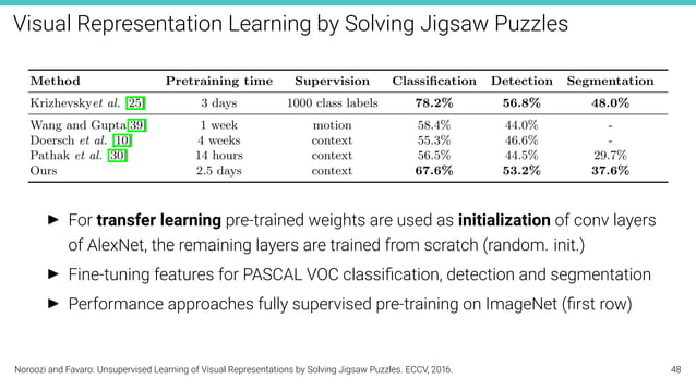 lec_11_self_supervised_learning.pdf