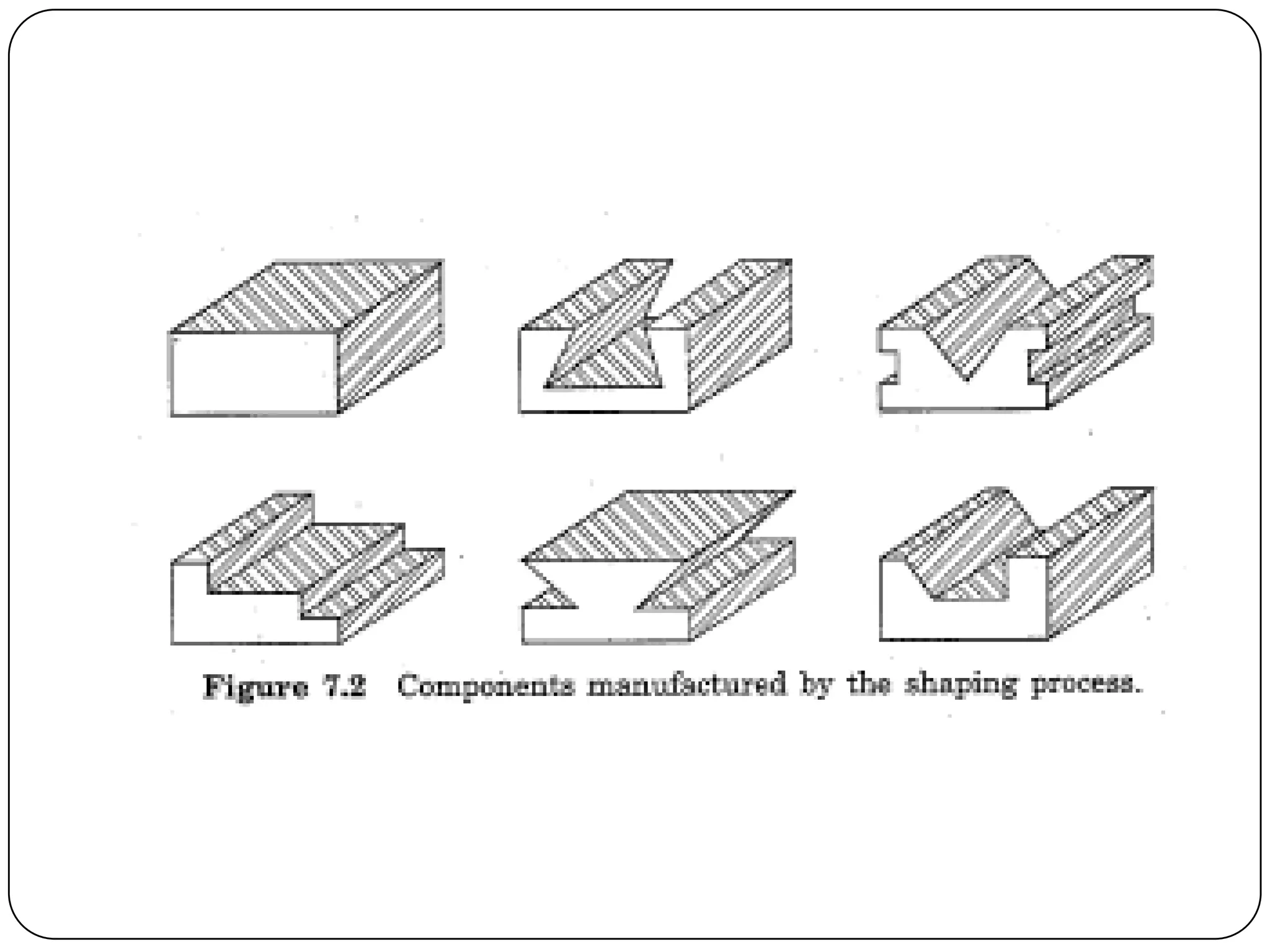 __lec_12_-_13_shaping_planing_and_slotting_operations.pdf