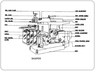 __lec_12_-_13_shaping_planing_and_slotting_operations.pdf