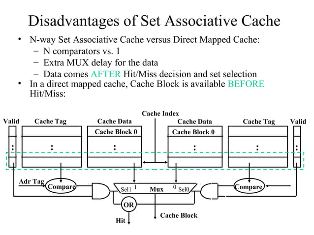 cache memory | PPT