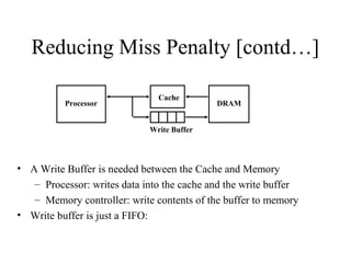 cache memory | PPT