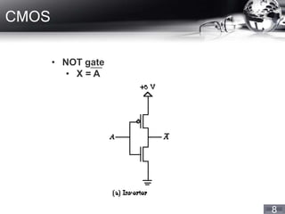 Lec12 MOS Transistors | PPT