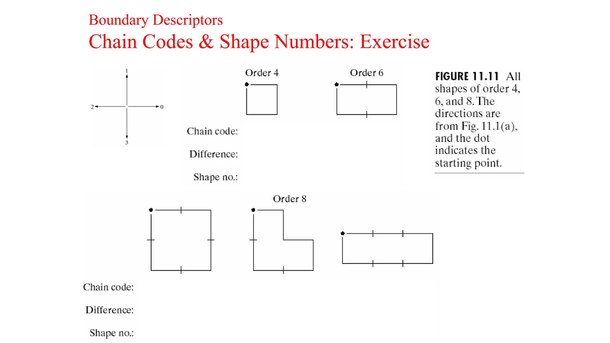 Lec 12.pptxxzxxxxxxxxxxxxxxxxxxxxxxxxxxxxxxxxxxxxxxxxxxxxxxxxxxxxxxx | PPT