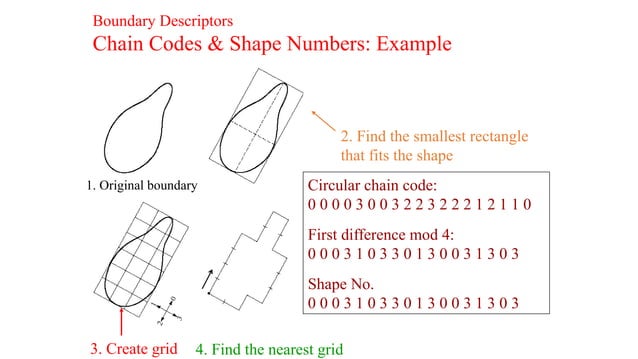Lec 12.pptxxzxxxxxxxxxxxxxxxxxxxxxxxxxxxxxxxxxxxxxxxxxxxxxxxxxxxxxxx | PPT