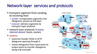 Lec12 on Computer Networks by Tarun Mangla.pdf