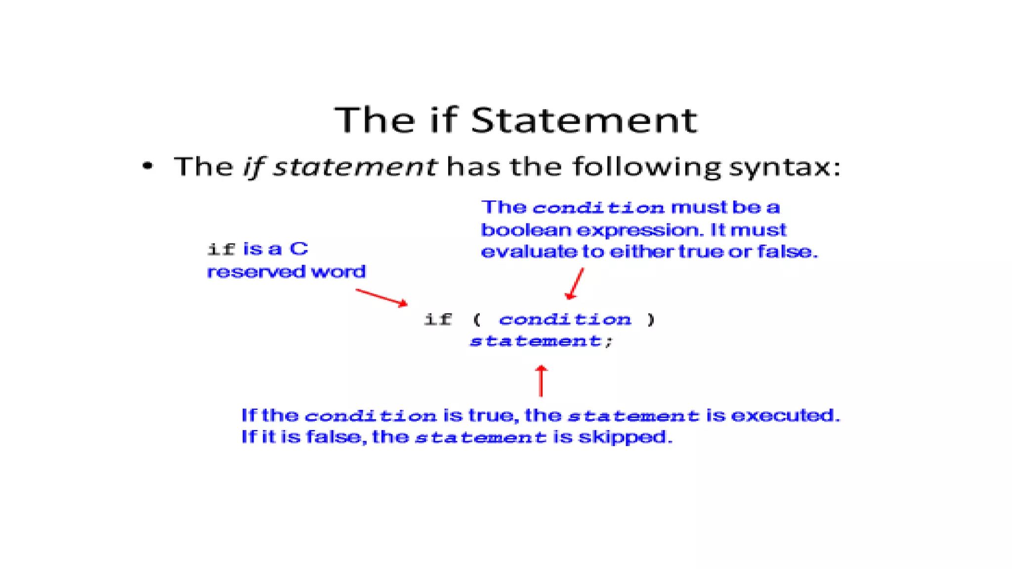 Decision Control Structure If & Else | PPTX
