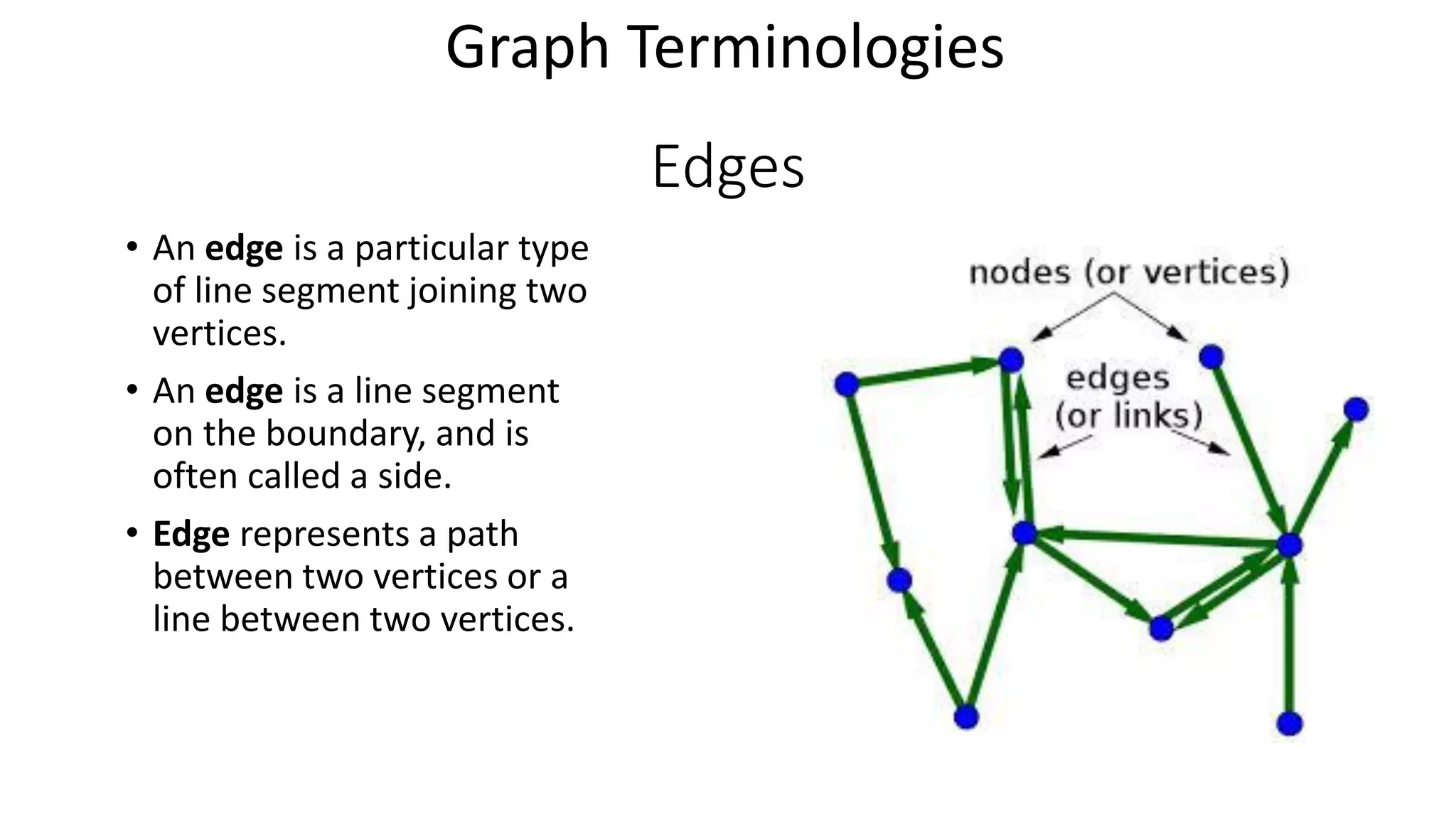 LEC 12-DSALGO-GRAPHS(final12).pdf