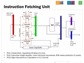 Lec12 Computer Architecture by Hsien-Hsin Sean Lee Georgia Tech -- P6, Netburst, Pentiium 4 | PPT