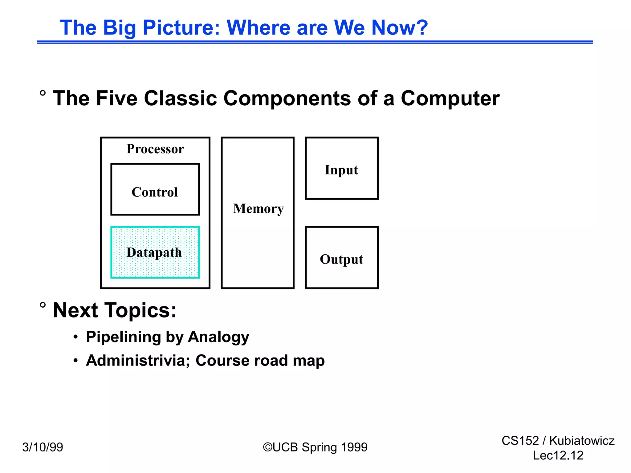 lec12-pipelining.ppt