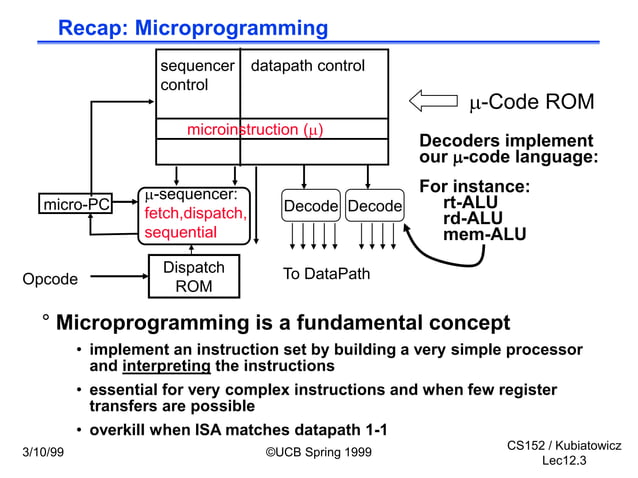 lec12-pipelining.ppt