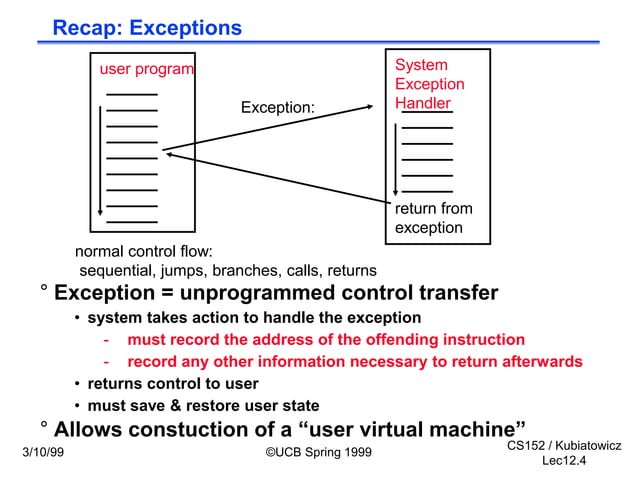 lec12-pipelining.ppt