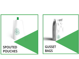 Polymer Packaging (Flexible Packaging, their types and applications) | PPTX