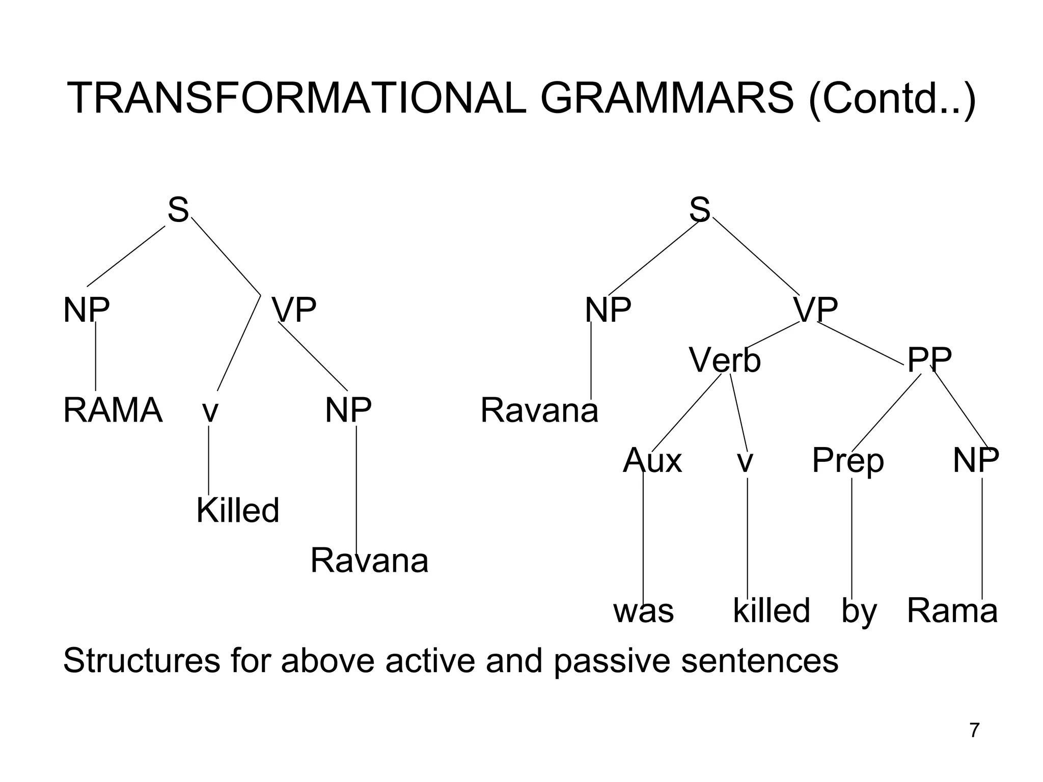Lec12 semantic processing | PPT