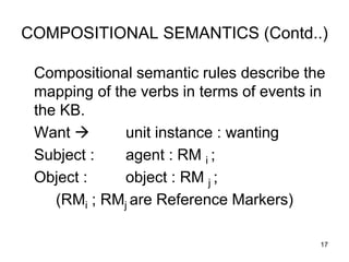 Lec12 semantic processing | PPT