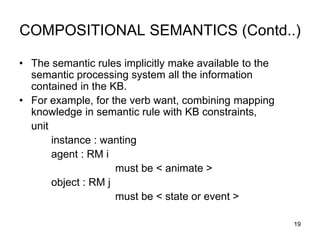 Lec12 semantic processing | PPT