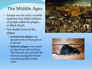 LEC 1 2022 HISTORY. MED.ppt