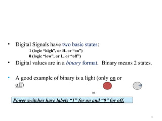 lec 1,2,3digitalconcept and basics of DLD.pptx