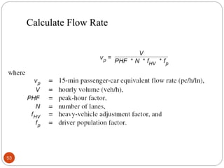 Lec 12 Capacity Analysis (Transportation Engineering Dr.Lina Shbeeb) | PPT