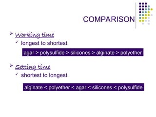 Lec 12 Comparision, Elsastic Impression materials.ppt