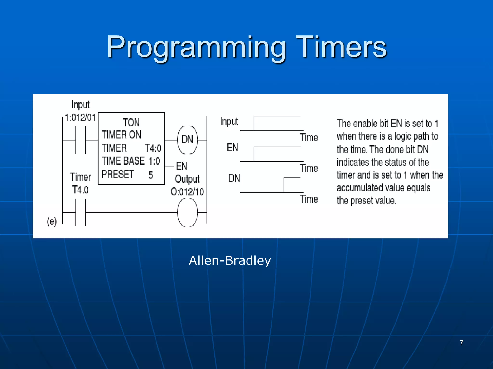 Lec 12 (cont plc) | PDF