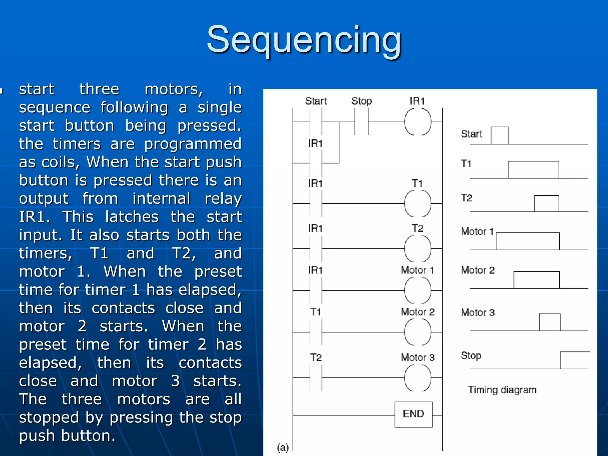 Lec 12 (cont plc) | PDF