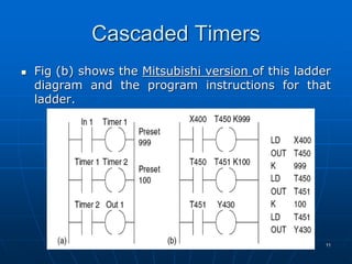 Lec 12 (cont plc) | PDF