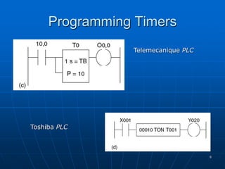 Lec 12 (cont plc) | PDF