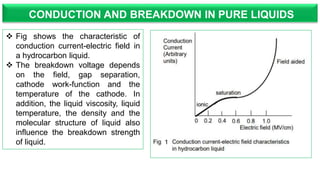 CONDUCTION & BREAKDOWN IN LIQUID DIELECTRICS|HIGH VOLTAGE ENGINEERING ...
