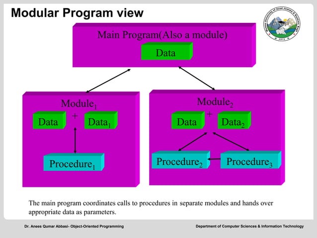 Lec_1,2_OOP_(Introduction).pdf